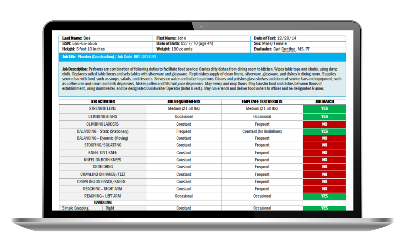 FCE Software, Health Risk Assessment Software | webFCE